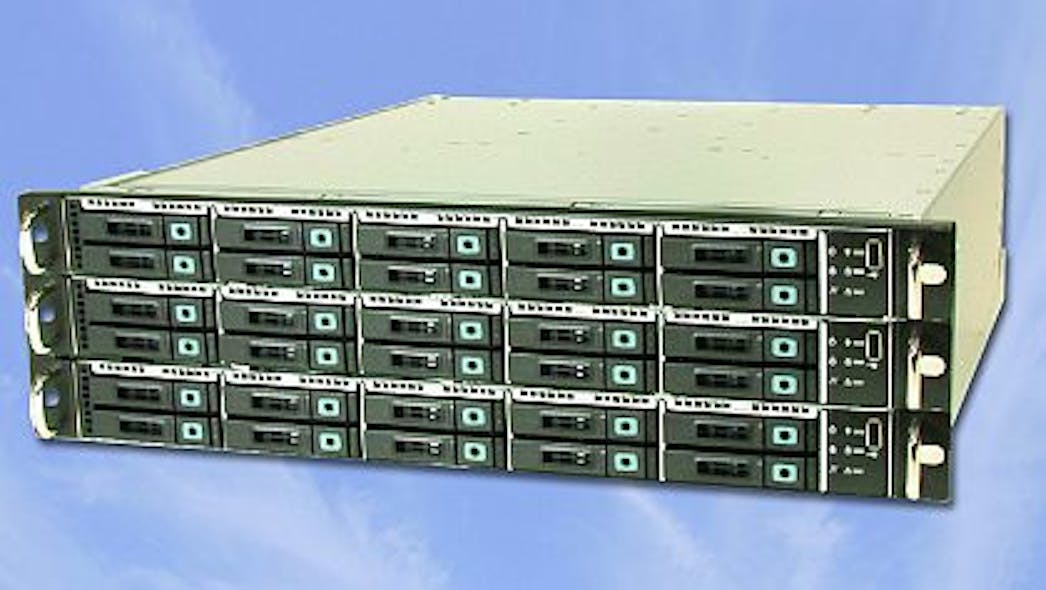 Multi-channel synchronized data recorder for military and avionics use ...