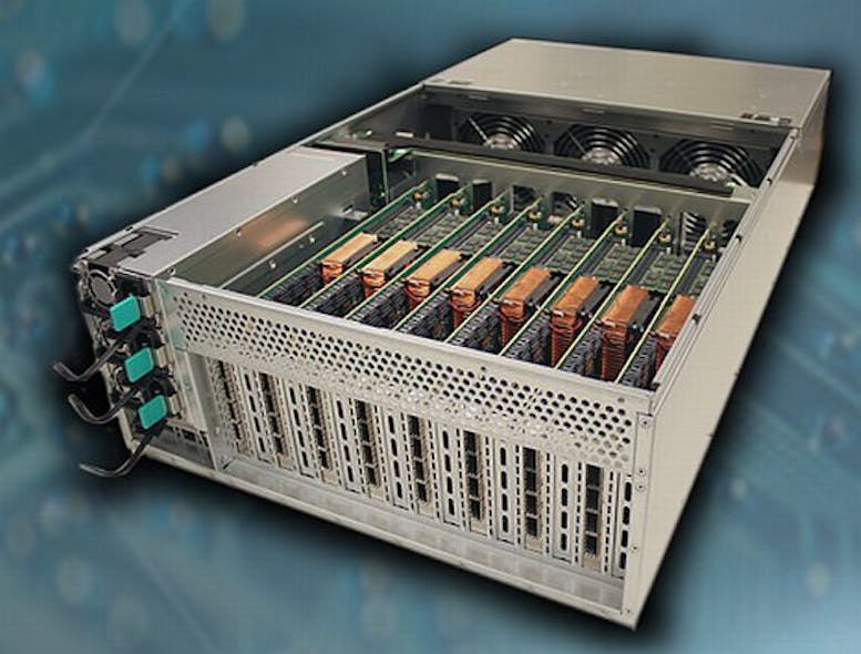 Software Development Toolkit For Fpga Based Embedded Computing Boards Introduced By Bittware
