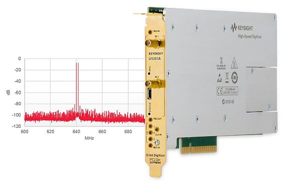 High-fidelity digitizer application for 12-bit PCI Express digitizer ...