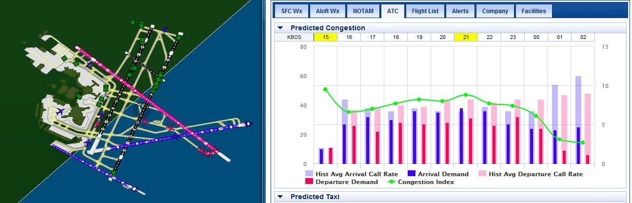 Weather Services International (WSI) Fusion | Military Aerospace