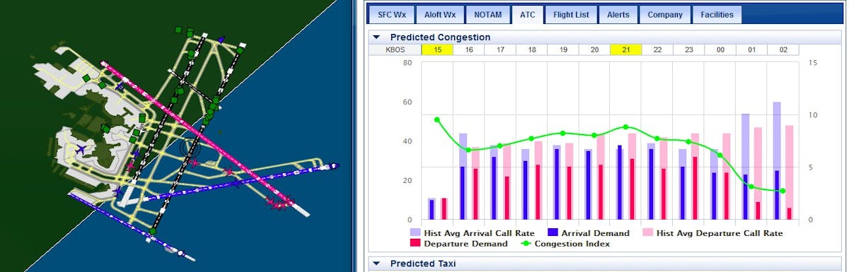 Weather Services International (WSI) Fusion | Military Aerospace