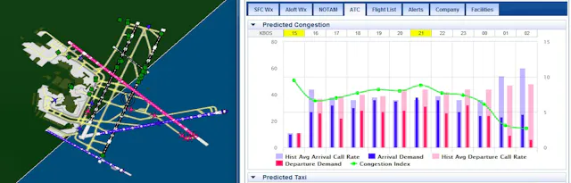 Weather Services International (WSI) Fusion | Military Aerospace