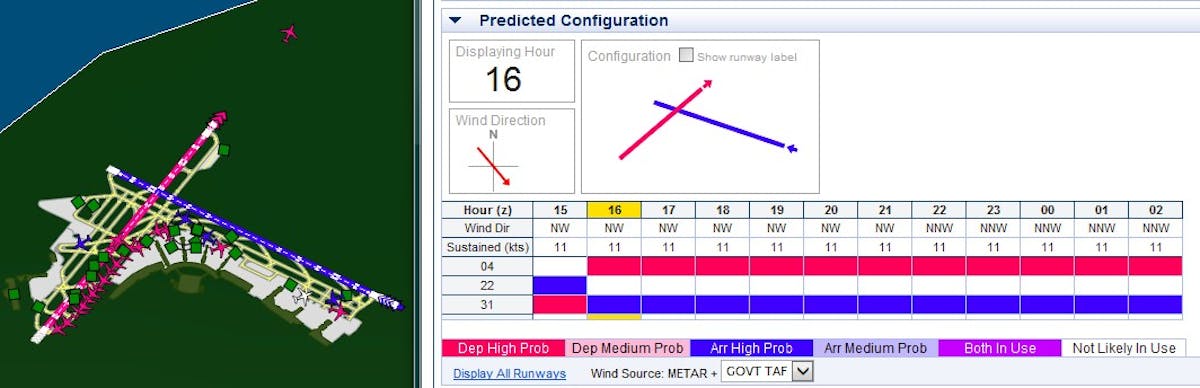 Weather Services International (WSI) Fusion | Military Aerospace
