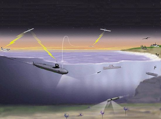 DARPA taps three companies to develop low-power, non-acoustic ASW ...