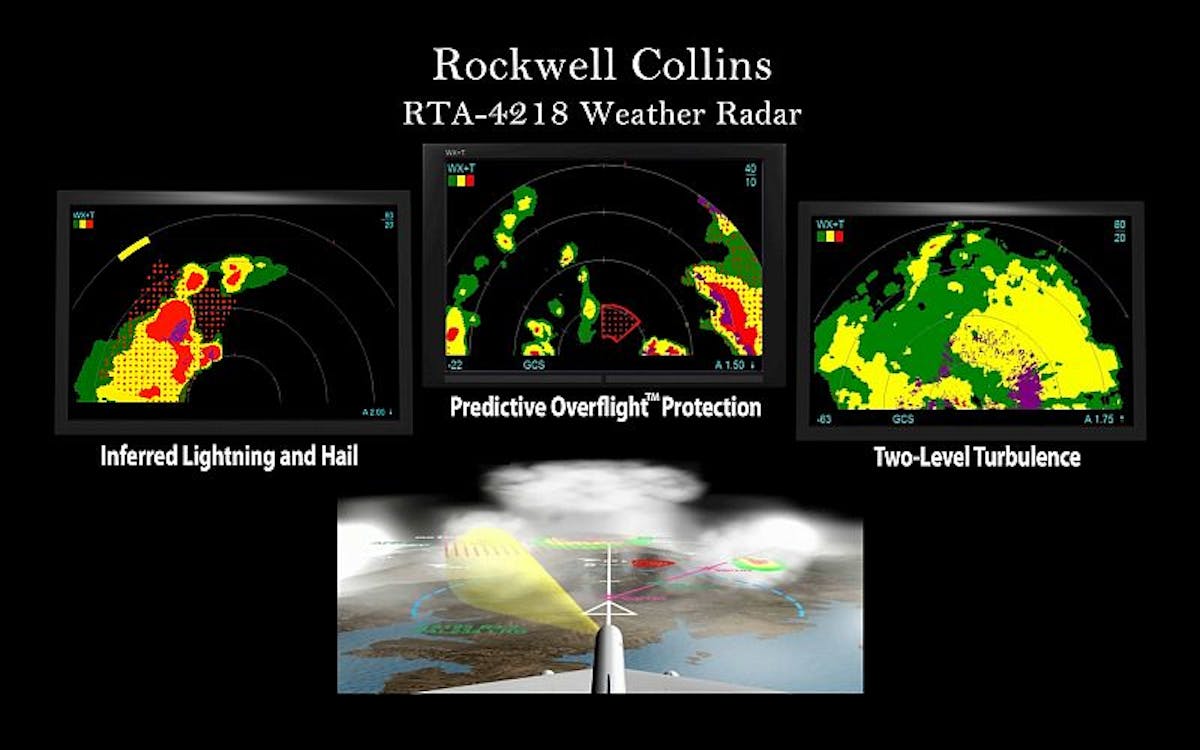 CERTON provides DO-254 design assurance for Rockwell Collins RTA-4218 ...