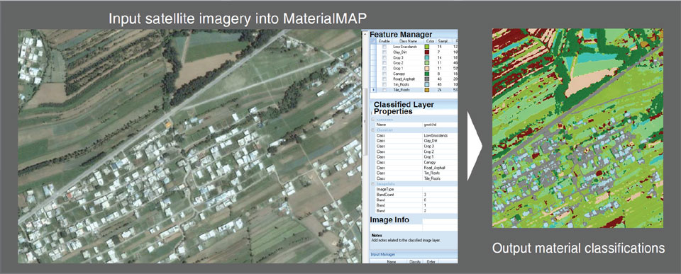 Bohemia acquires TerraSim, game-based virtual training capability to ...
