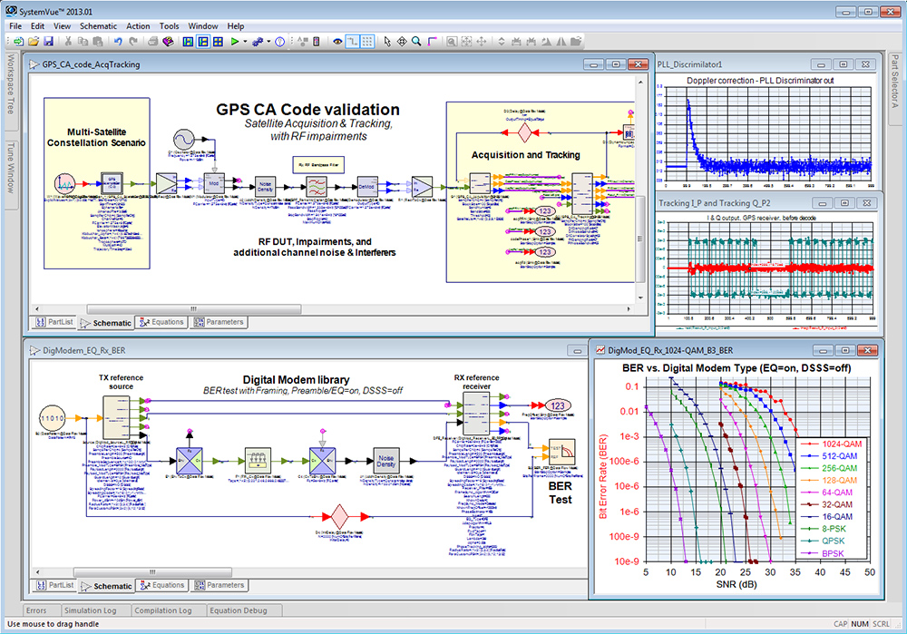 Agilent Technologies unveils system design tools for satellite ...