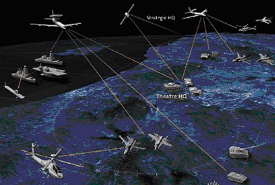 100-gigabit-per-second airborne wireless data link is goal of DARPA ...