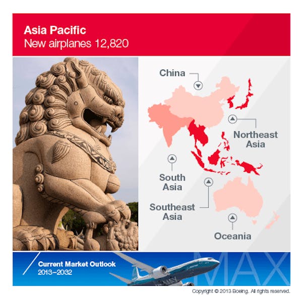 Boeing forecasts $1.9 trillion in new airplanes in Asia Pacific over 20 ...
