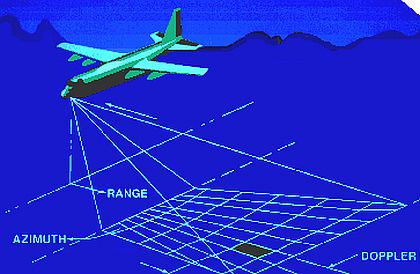DARPA project will use synthetic aperture radar to detect, track moving ...