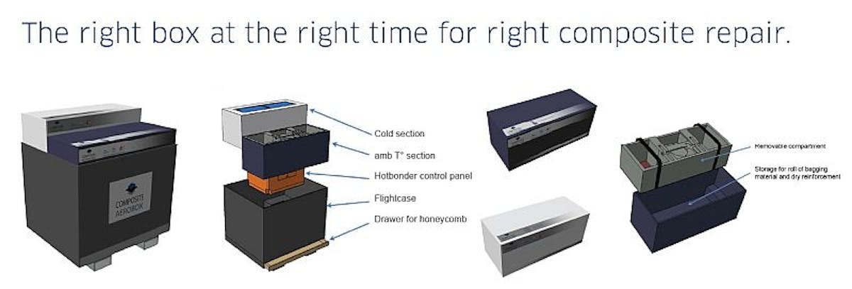 Hexcel presents composite materials tailored to civil aircraft, engines ...