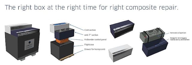 Hexcel presents composite materials tailored to civil aircraft, engines ...