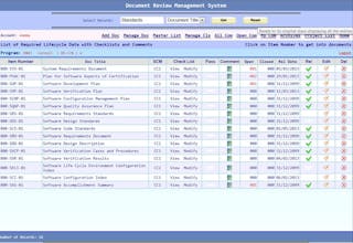 LDRA introduces Compliance Management System avionics compliance ...