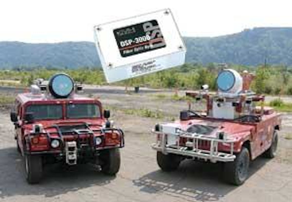 KVH to supply fiber-optic gyros for DARPA’s robotic race across the ...