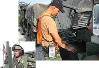 Wearable computers and the military: The smaller the better | Military ...