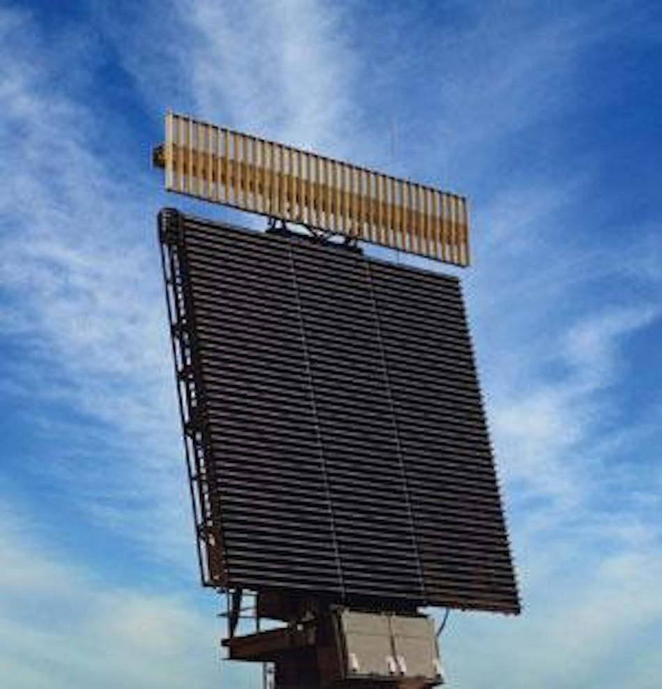 Radar technology looks to the future | Military Aerospace