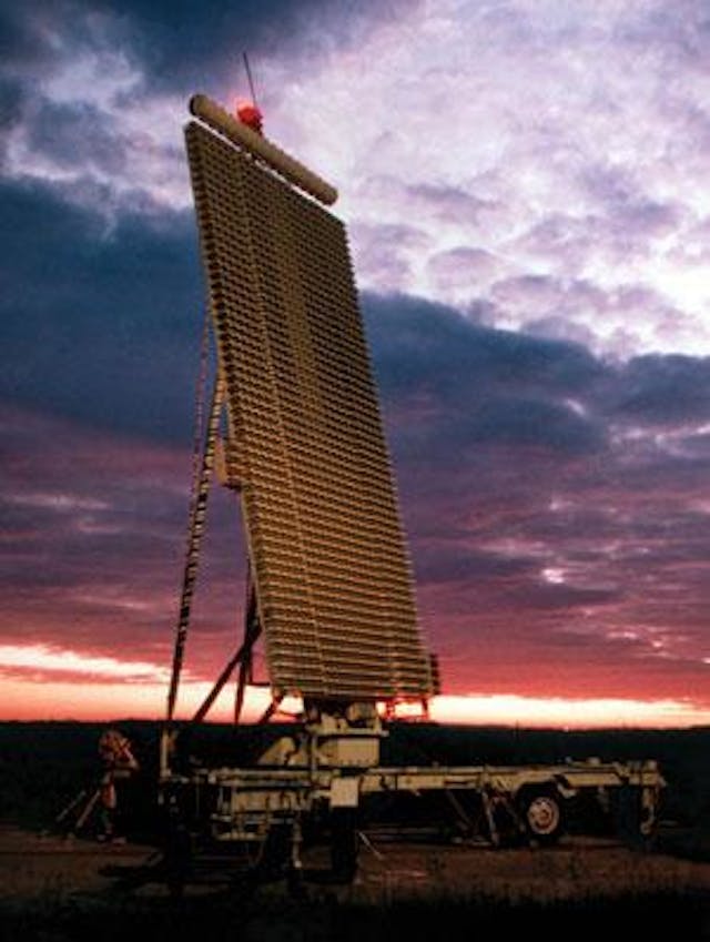 Radar technology looks to the future | Military Aerospace