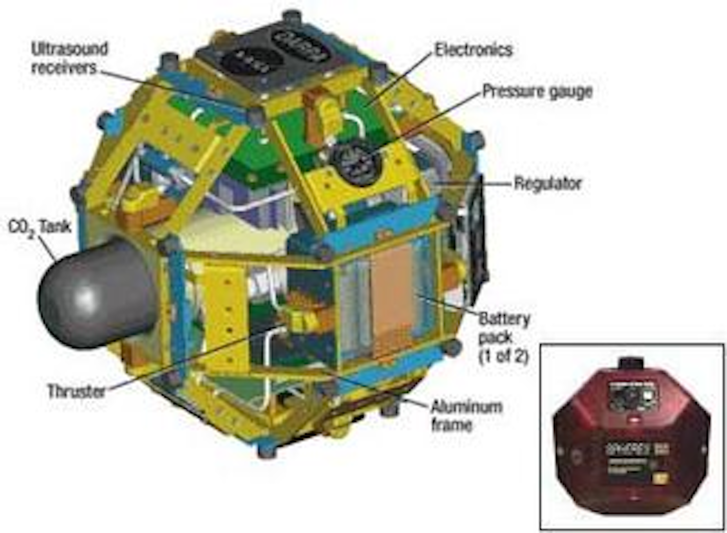 Payload Systems designs satellites that move in formation | Military ...