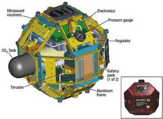 Payload Systems designs satellites that move in formation | Military ...