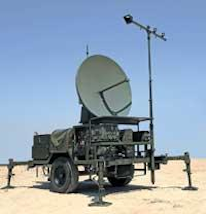 UAV data link payload for electronic warfare environments unveiled by ...