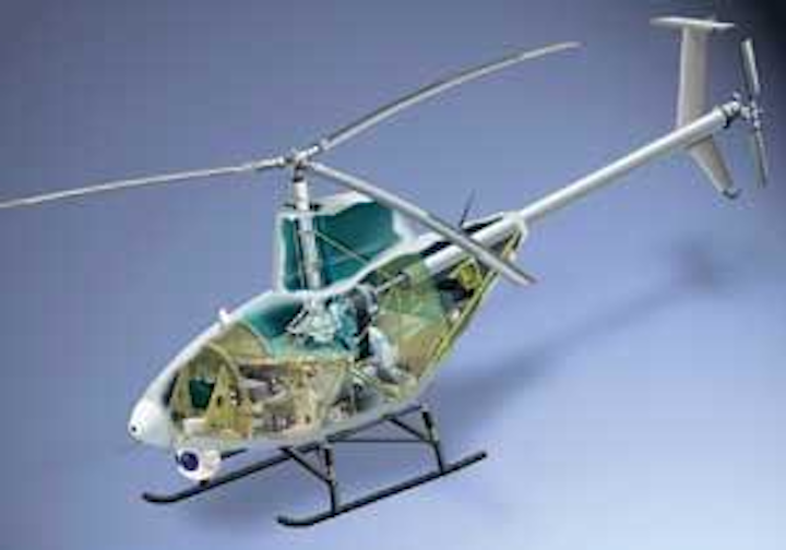 POSIX: reveling in its popularity | Military & Aerospace Electronics