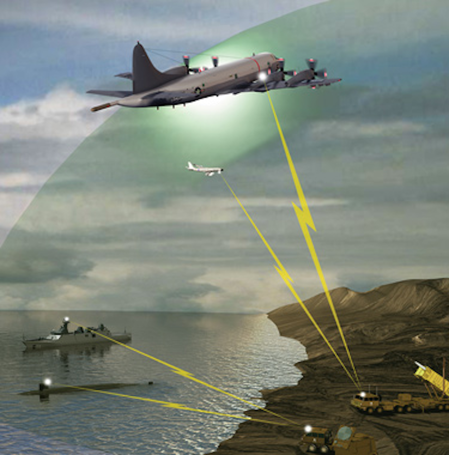 Today's battle for the electromagnetic spectrum | Military & Aerospace ...