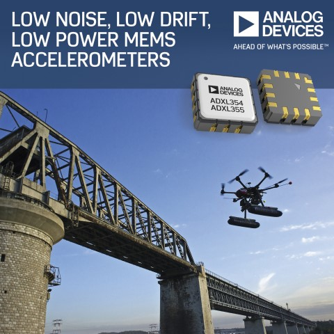 Analog Devices MEMS accelerometers enable early detection of structural ...