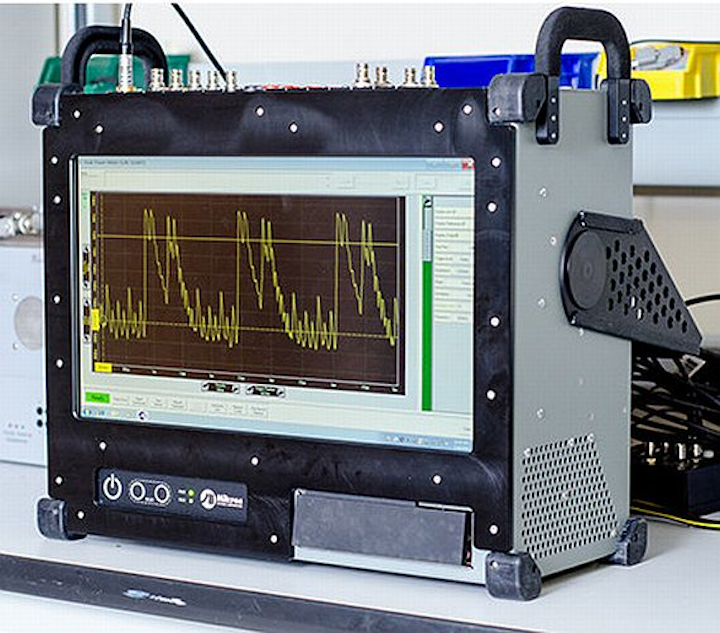 Mikros to continue developing ADEPT test and measurement systems for ...