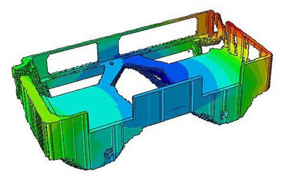 Stratasys and Dassault Systèmes partner to improve performance of ...