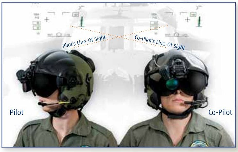 Elbit to deliver up to 126 Helmet Display Tracker Systems for U.S. Navy ...