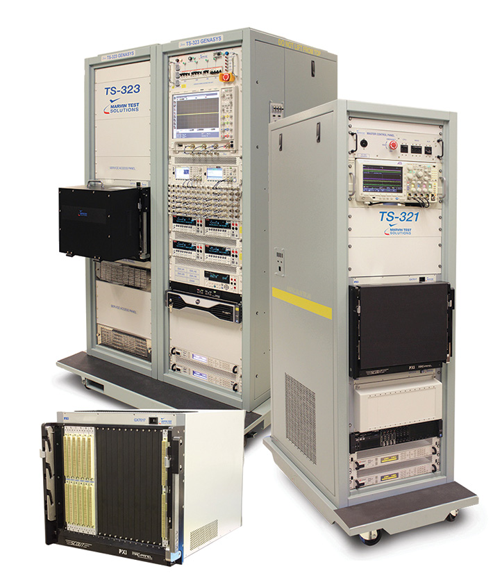 Building readiness through test and measurement | Military Aerospace