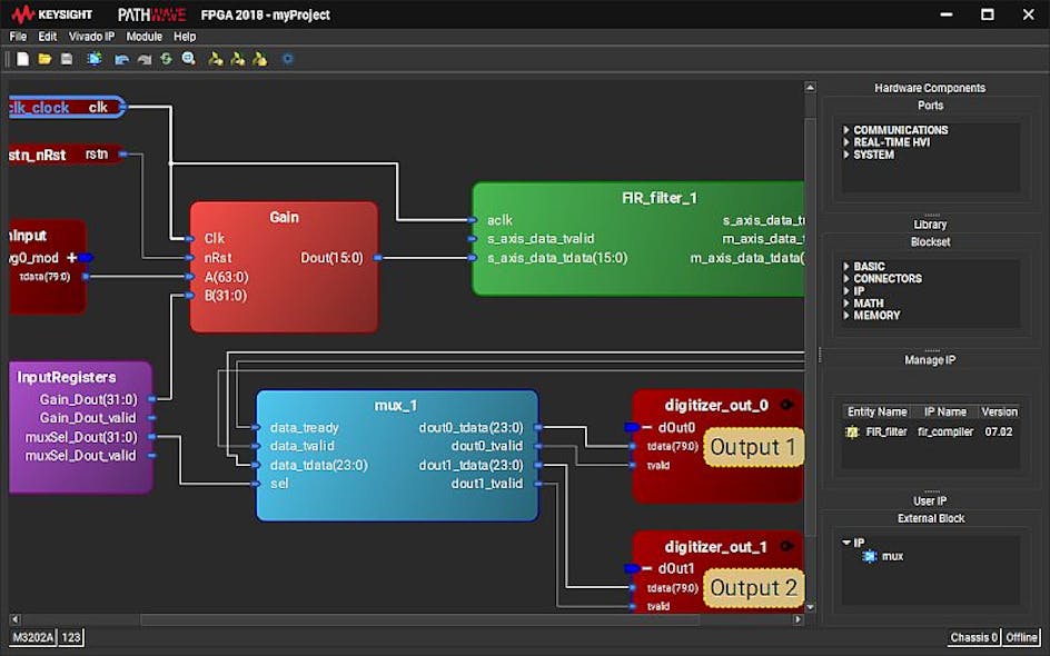 Keysight PathWave software platform integrates simulation, design, test ...