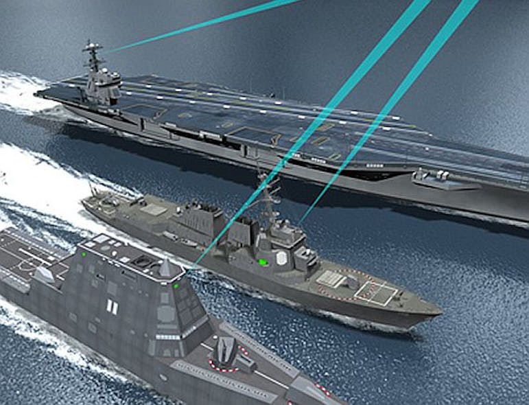 Navy asks General Dynamics to provide SEWIP Block 1B3 shipboard ...