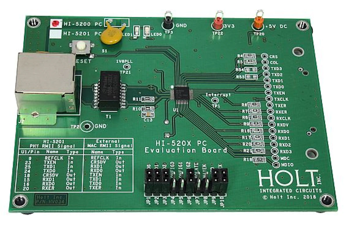 Rmii Ethernet Phy Interface