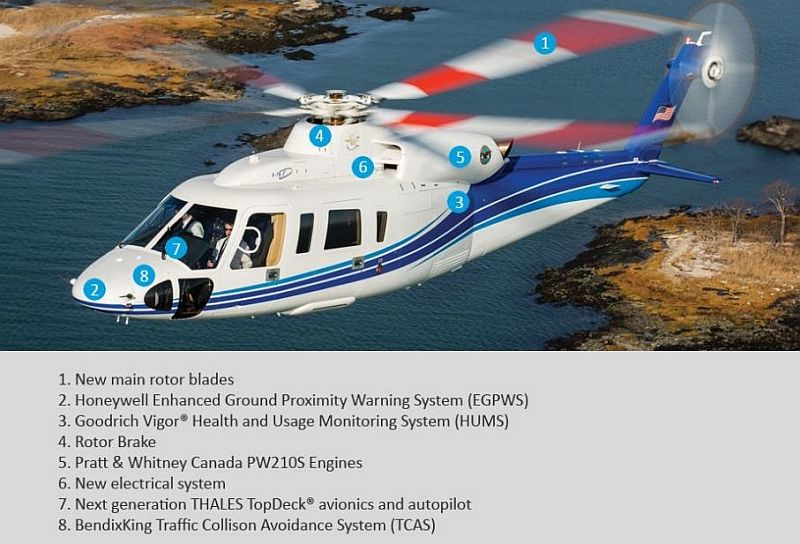 Helicóptero Sikorsky S76