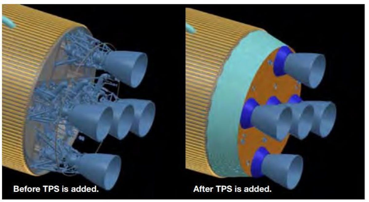 NASA Space Technology Mission Directorate develops heat-shield thermal ...