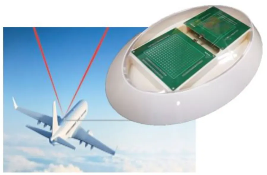 Arralis Announces New Ka band Antenna Military Aerospace Arralis Announces New Ka band Antenna Military Aerospace