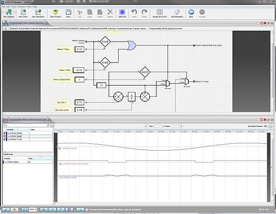 CERTON wins gold award for CertSAFE safety-critical software ...