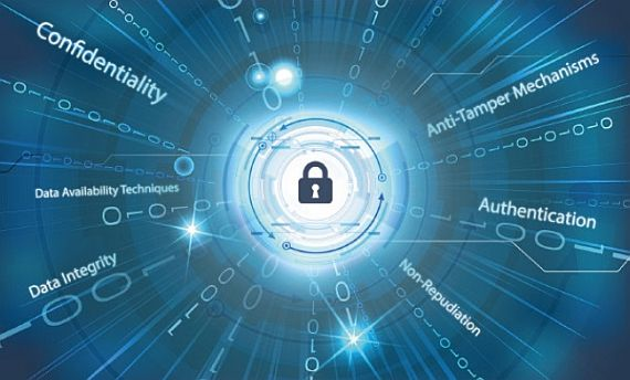 Trusted computing and the trusted platform module (TPM) entering new ...