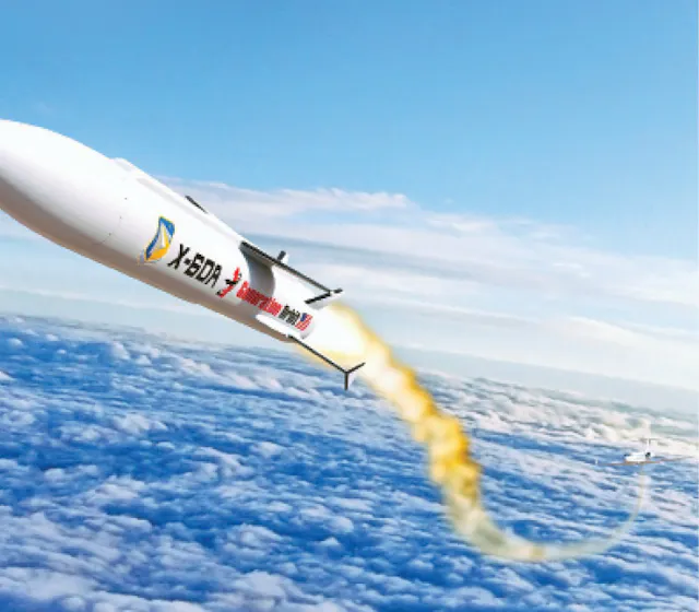 The emerging world of hypersonic weapons technology | Military Aerospace