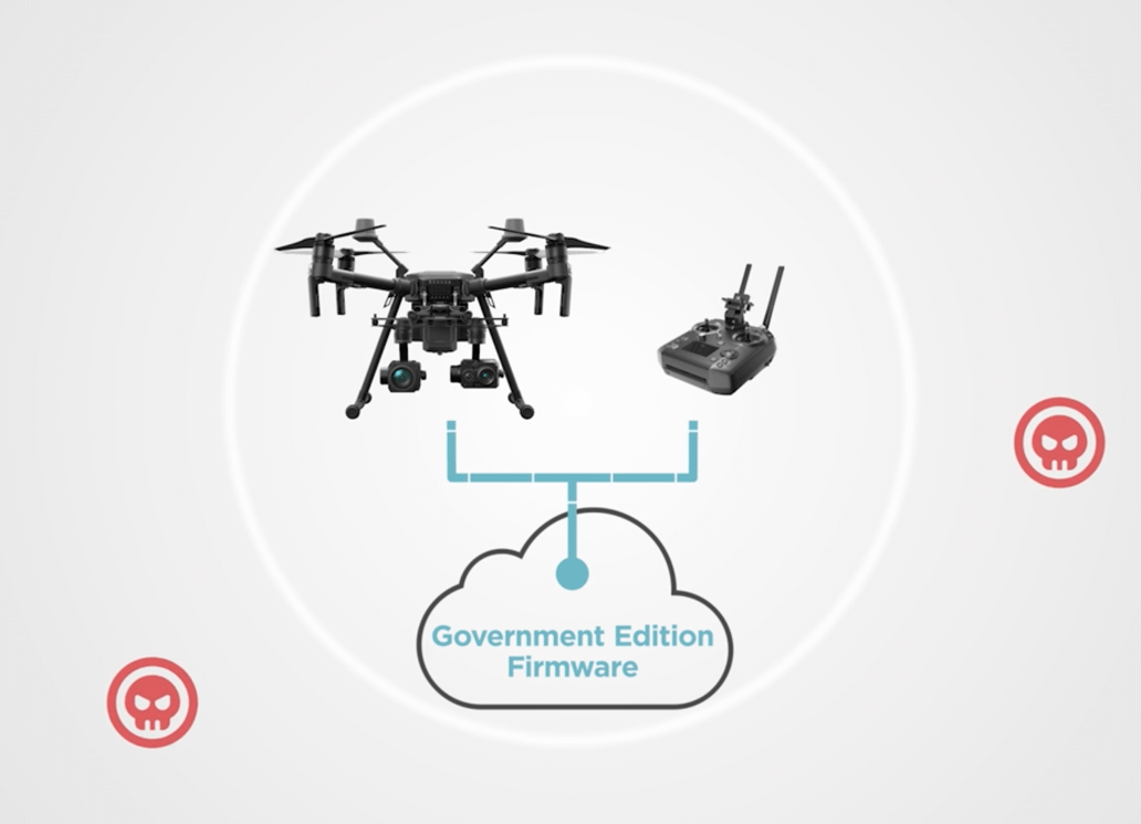 DJI creates high-security solution for government drone programs ...