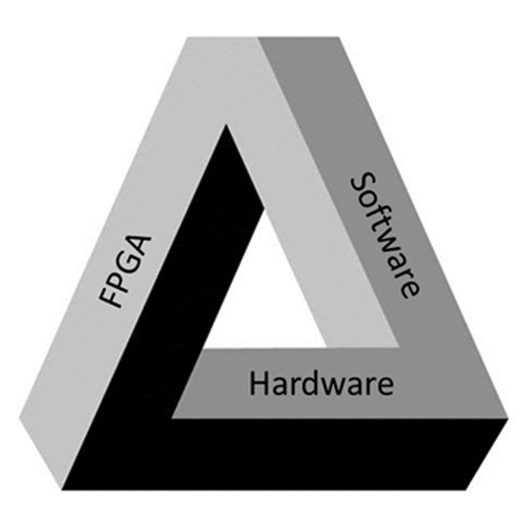 Trusted Computing Embedded Computing Real World Military Aerospace