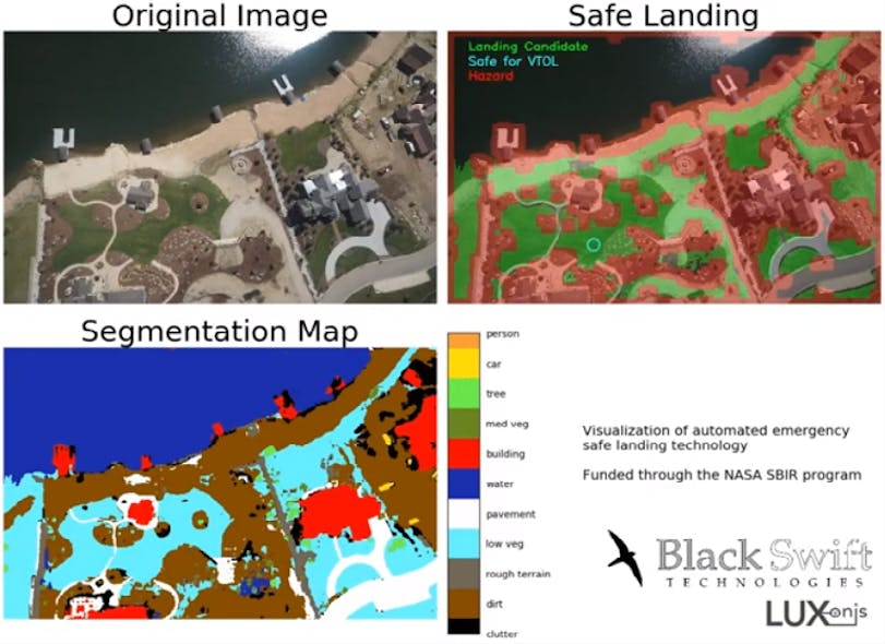 AI and machine learning enable Black Swift Technologies’ emergency safe ...