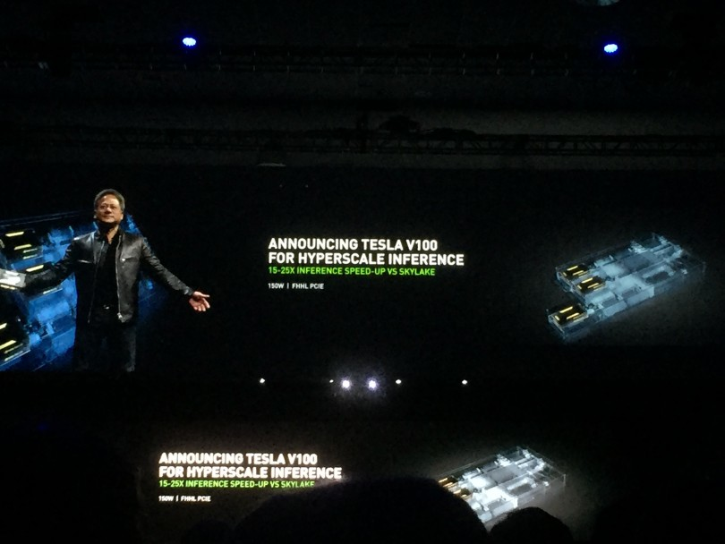 GTC: AI Is Touching Everything | Military Aerospace