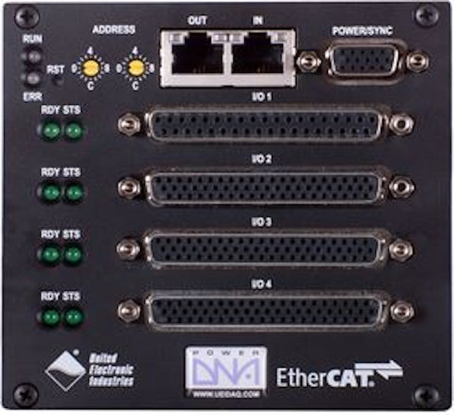 United Electronic Industries Announces The Release Of Its Rugged And ...