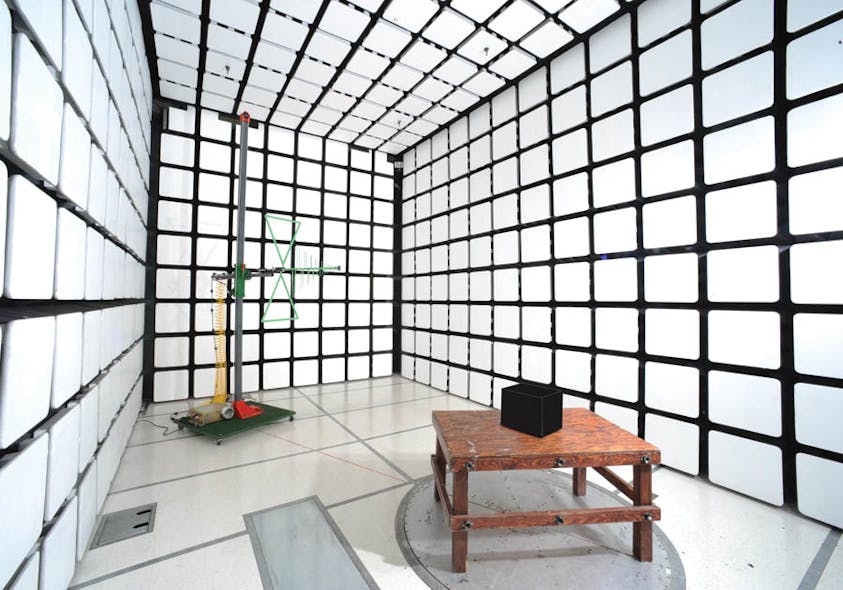 EMI, EMC, Electrical MIL-STD & Commercial Aerospace Testing | Military ...