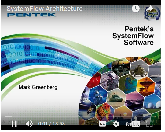Talon SystemFlow Architecture for High-Speed Real-Time Recording ...