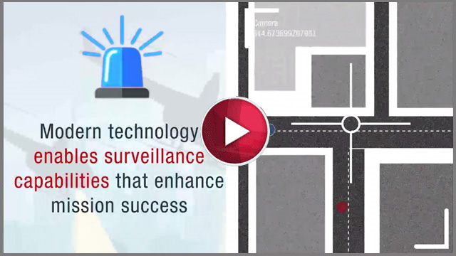 Small Form Factor Video Distribution and Management | Military Aerospace