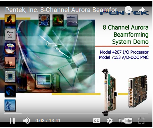 8-Channel Aurora Beamforming System - VXS/XMC TechCast Presentation ...
