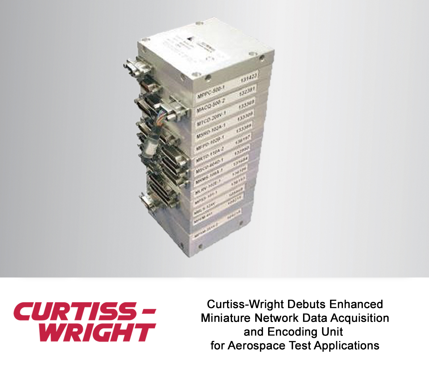 Curtiss Wright Debuts Enhanced Miniature Network Data Acquisition And Encoding Unit For